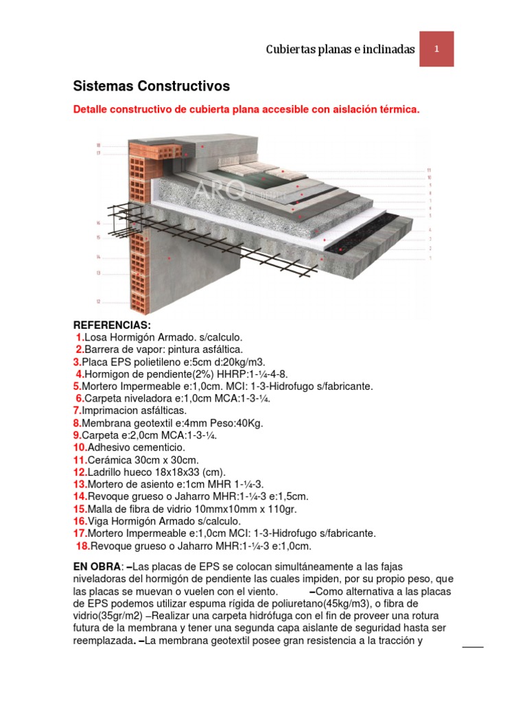 Detalle Constructivo de Cubiertas Planas e Inclinadas | PDF | Aislamiento térmico | Techo