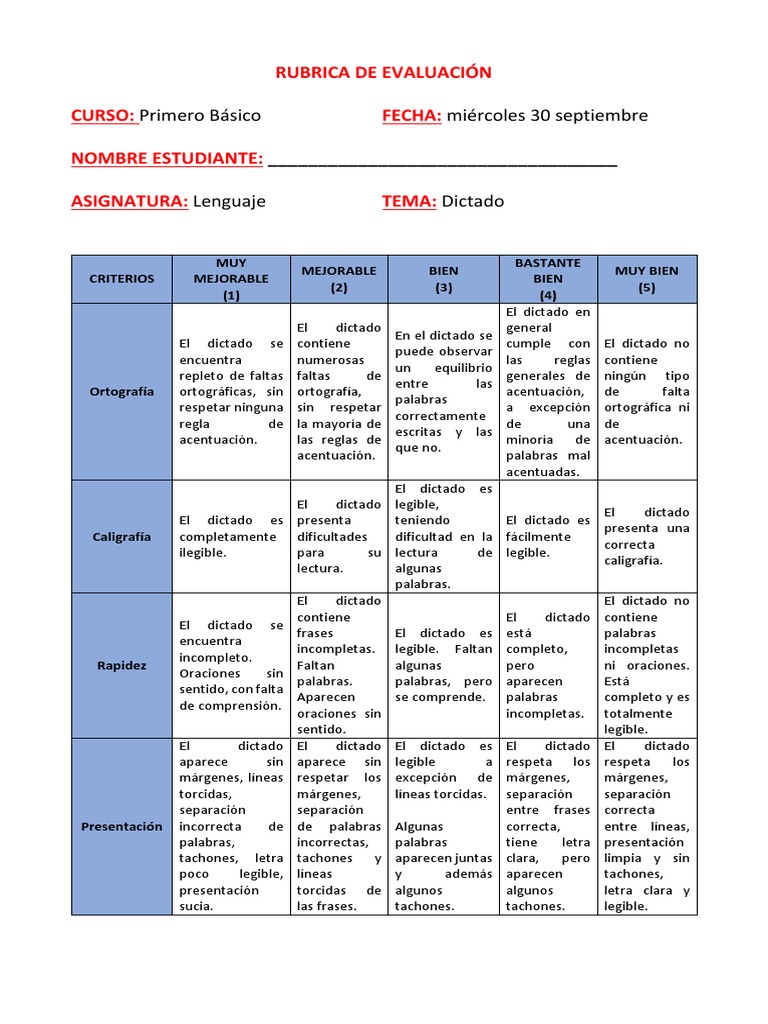 Rubrica de Evaluación - Dictado | PDF | Ortografía | Lingüística