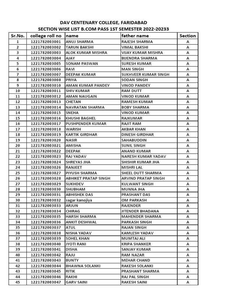 Pass 1ST Sem 2022-23 | PDF | Cinema Of India