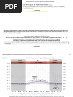 Diagramas Psicometricos de Bogotá | PDF