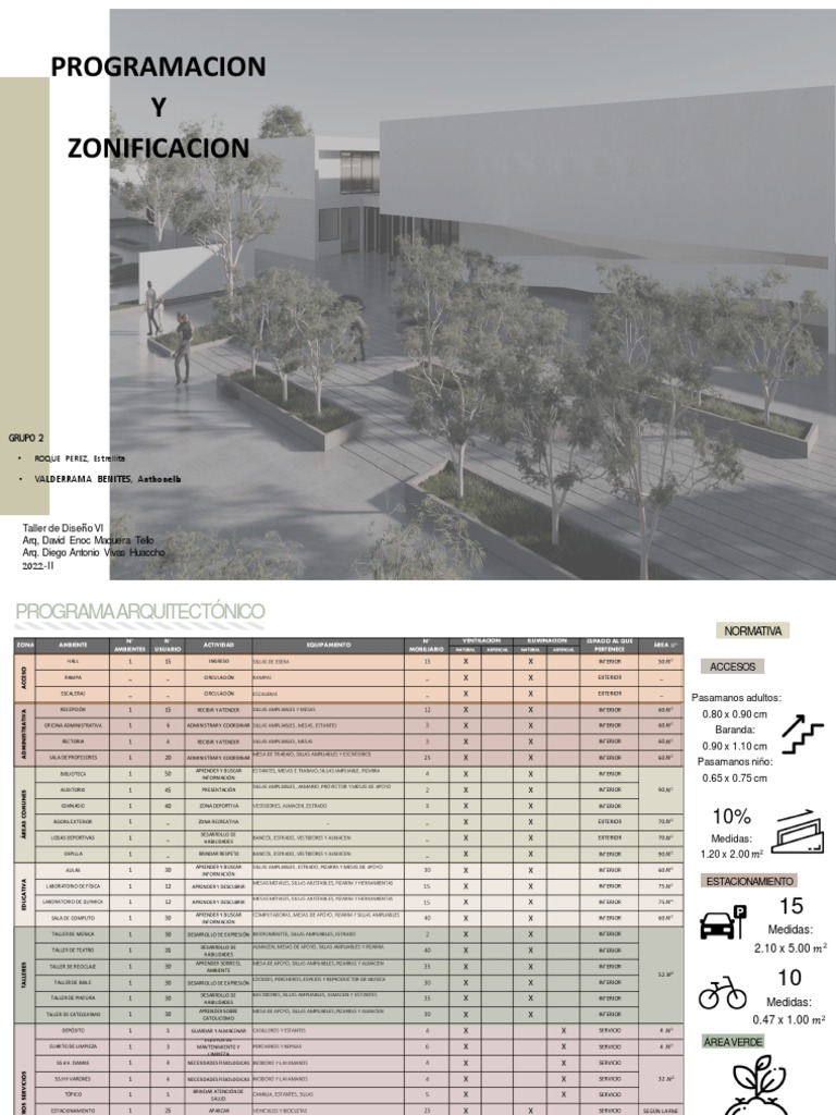 g2 - Programa y Zonificación PDF | PDF