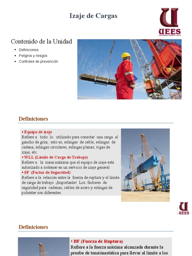 Izaje de Cargas | PDF