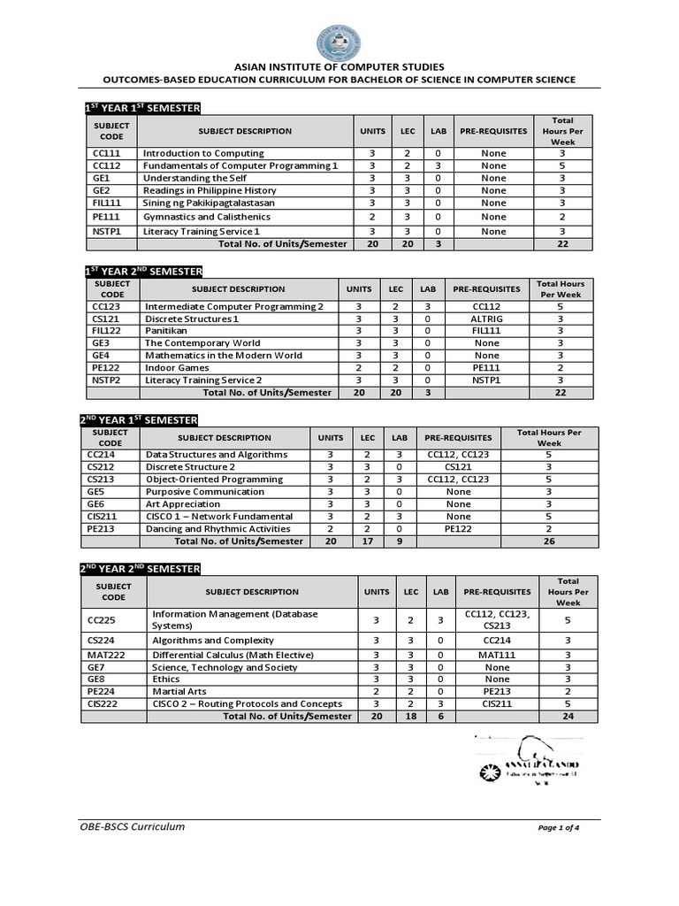 OBE-BSCS Curriculum Overview | PDF | Computer Programming | Computer ...