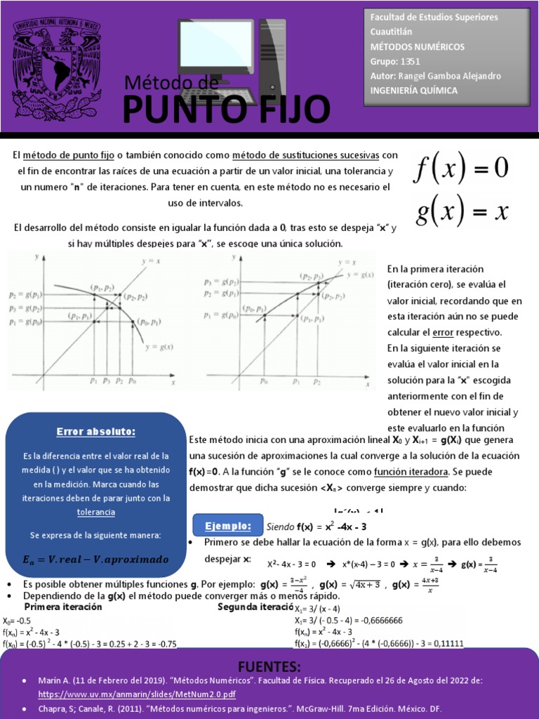 Método de Punto Fijo | PDF | Análisis numérico | Medición