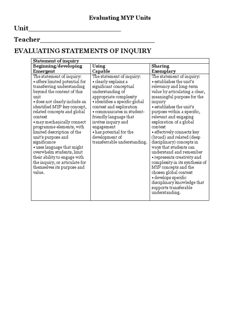 Evaluating MYP Rubrics in WORD | PDF | Educational Assessment ...
