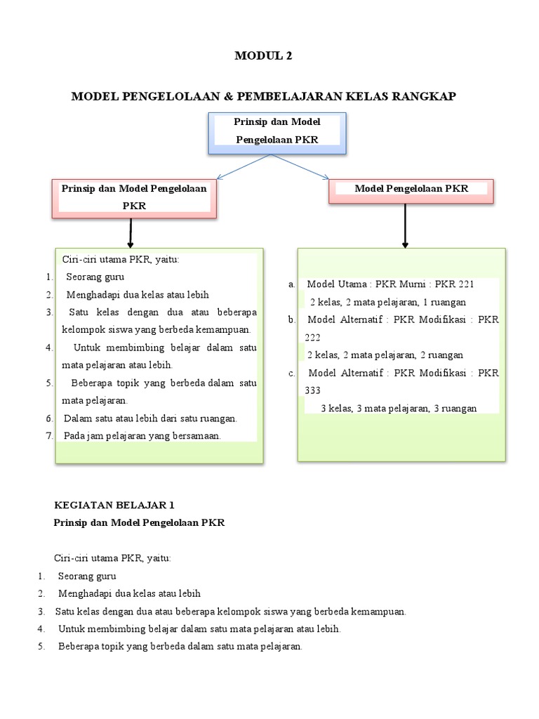 MODUL 2 - Pembelajaran Kelas Rangkap | PDF | Sains & Matematika