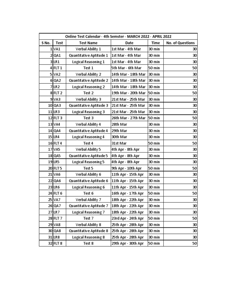 Quiz Byte Test Calendar | PDF