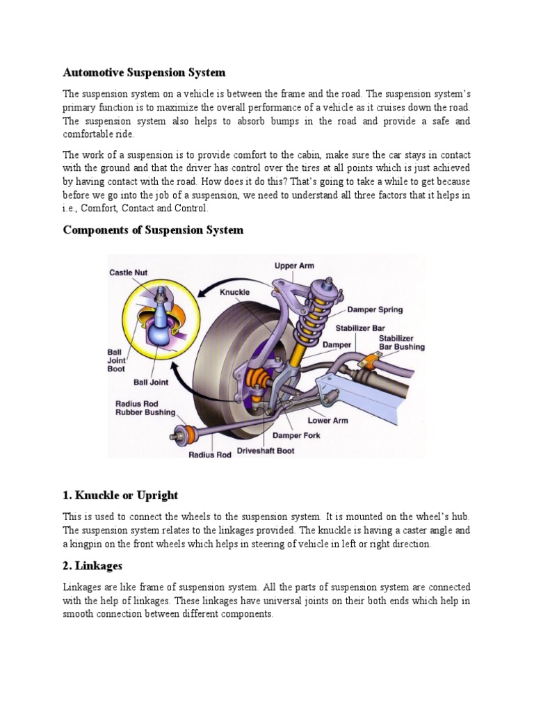 Automotive Suspension System | PDF | Axle | Applied And Interdisciplinary Physics