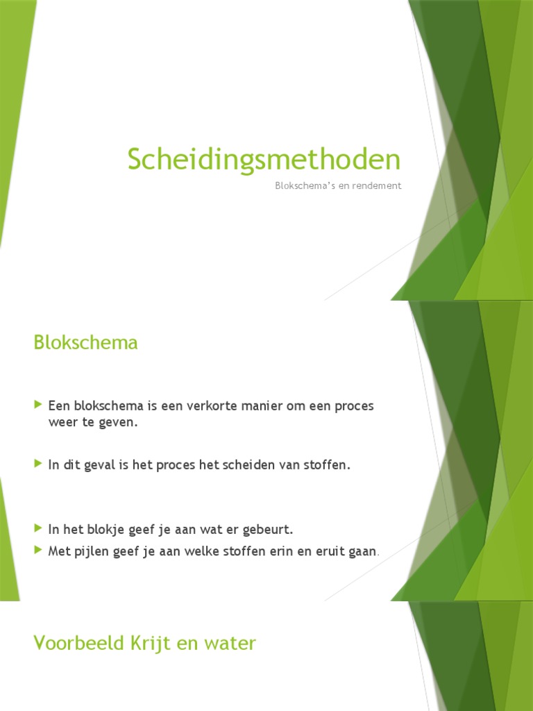 [3H H1] Les 11 Blokschema's | PDF