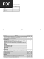 Street Light BOQ & Specification | PDF | Street Light | Electrical ...