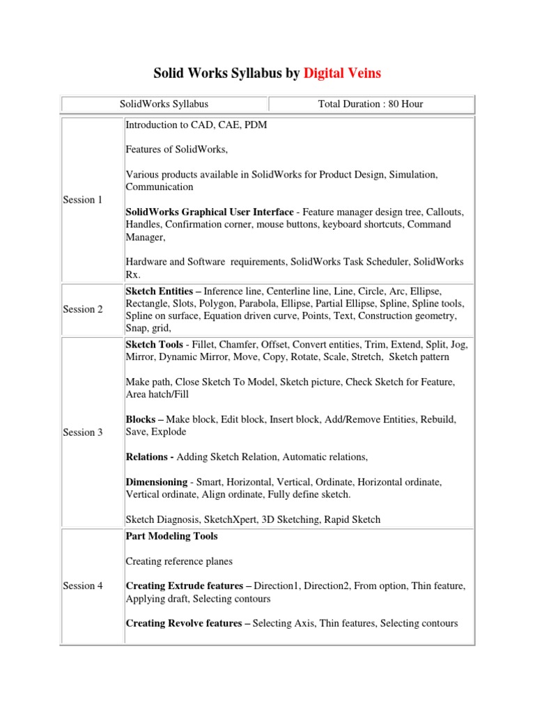 Online Solidworks Training | PDF