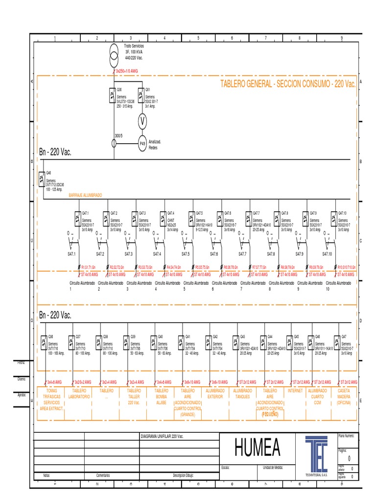 Diagrama Unifilar 220 Vac Trifásico | PDF