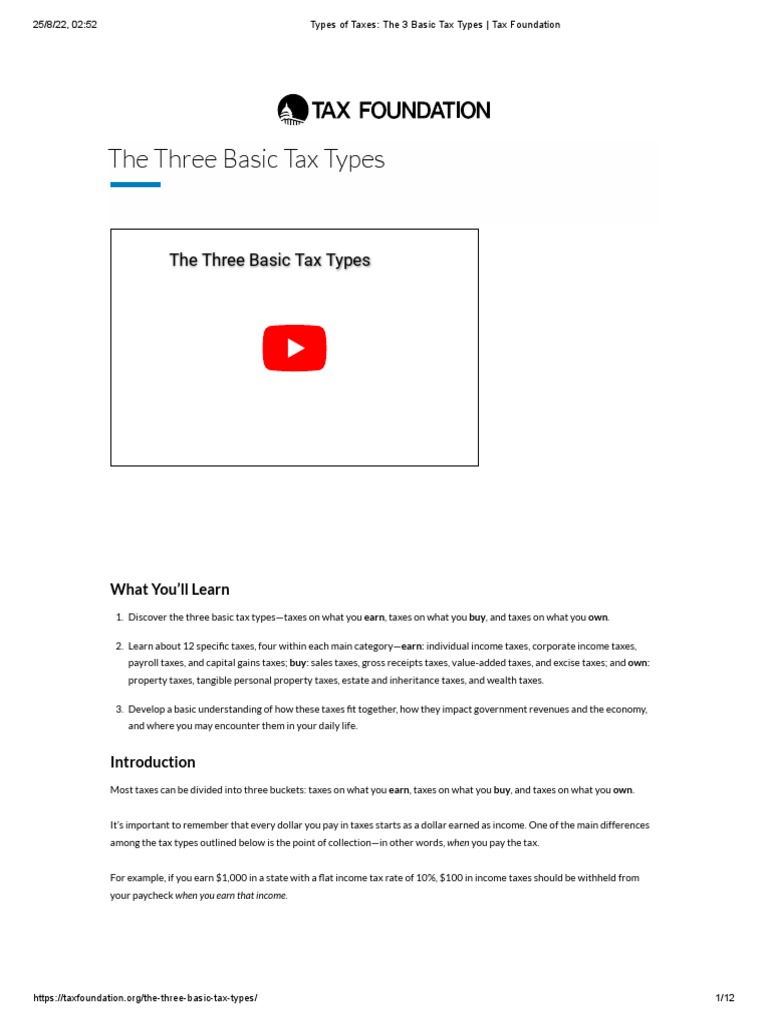 Types of Taxes | PDF | Taxes | Payroll Tax