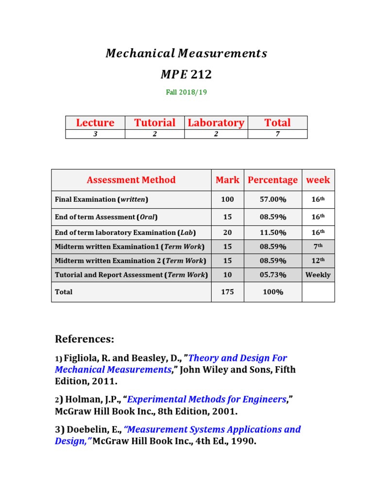 Mechanical Measurements - 1 | PDF | Measurement | Accuracy And Precision