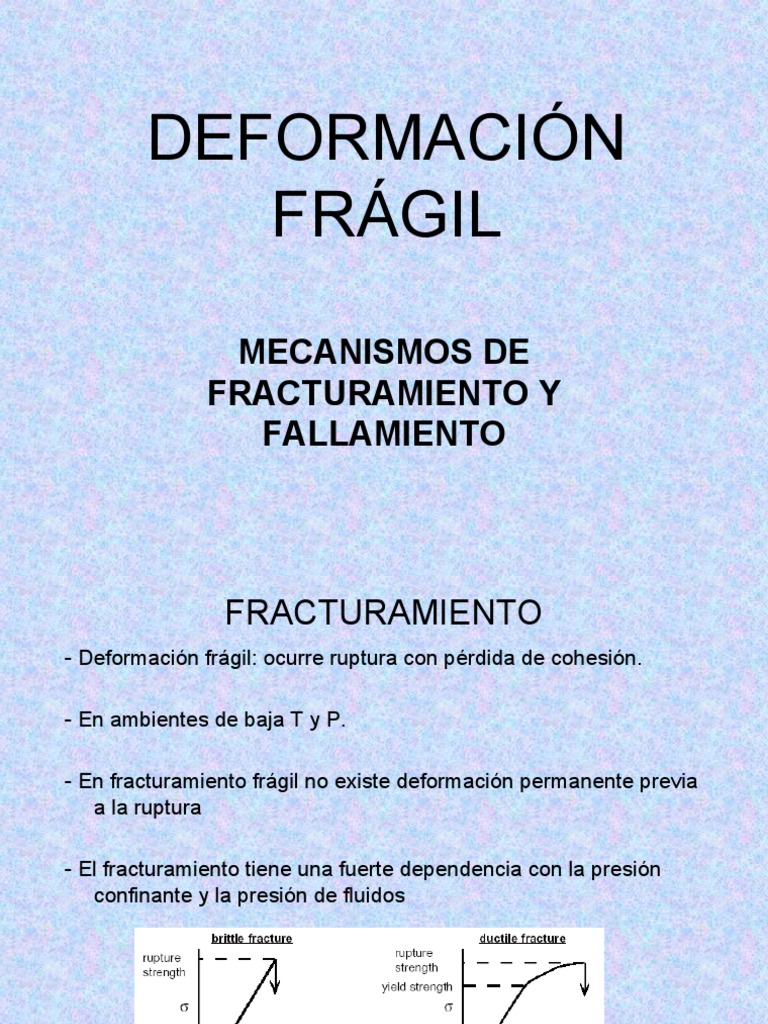 Mecanismos de Fracturamiento y Deformación Frágil | PDF | Fractura ...
