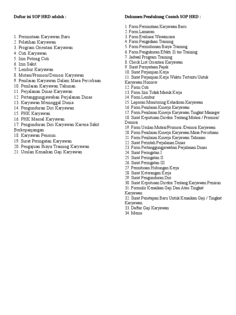 List Sop HRD | PDF