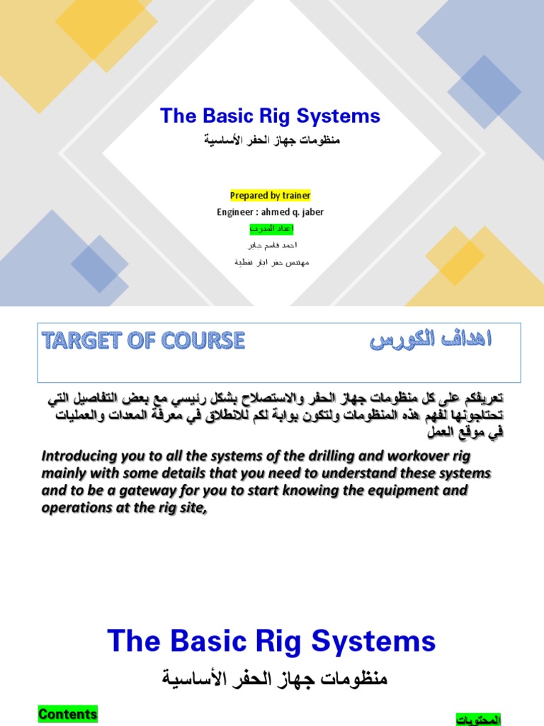 The Basic Rig Systems | PDF