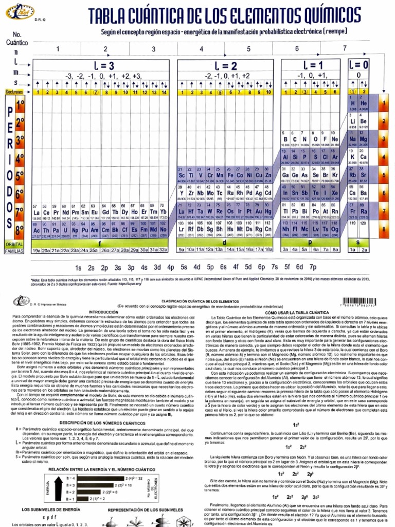 Tabla Cuantica | PDF | Orbital atómico | Configuración electronica