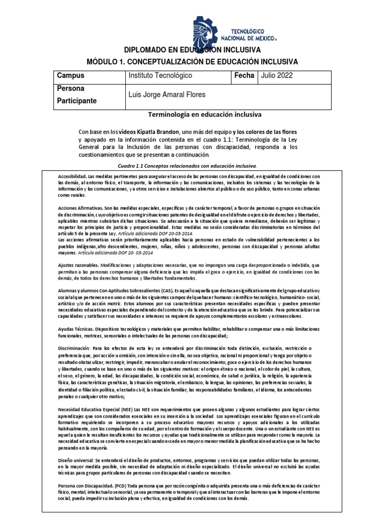 M1 Actividad 2 | PDF | Invalidez | Discriminación