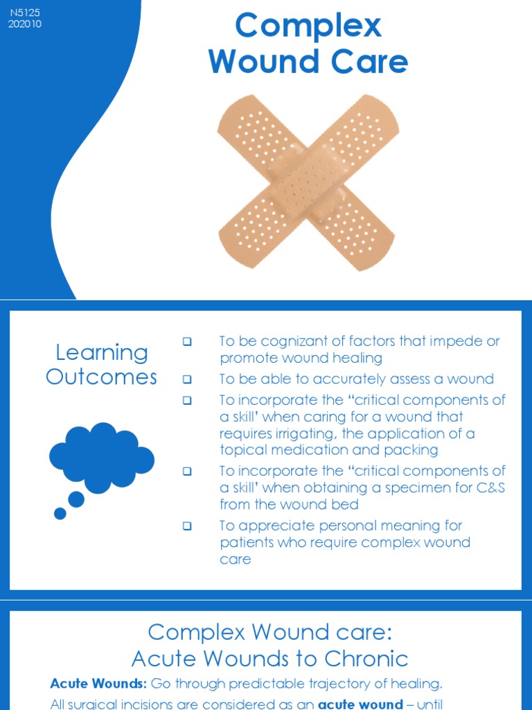 Complex Wounds 2020 | PDF | Wound | Wound Healing