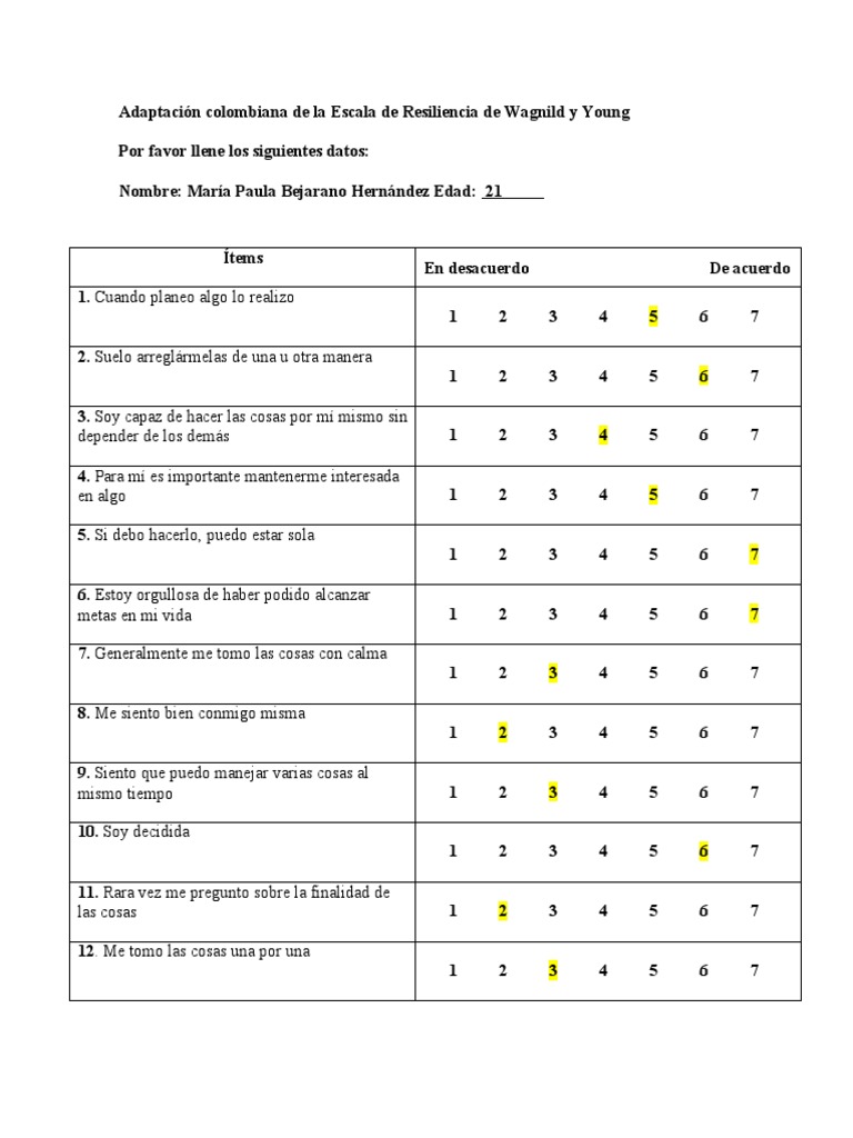 Escala de Resiliencia de Wagnild y Young | PDF