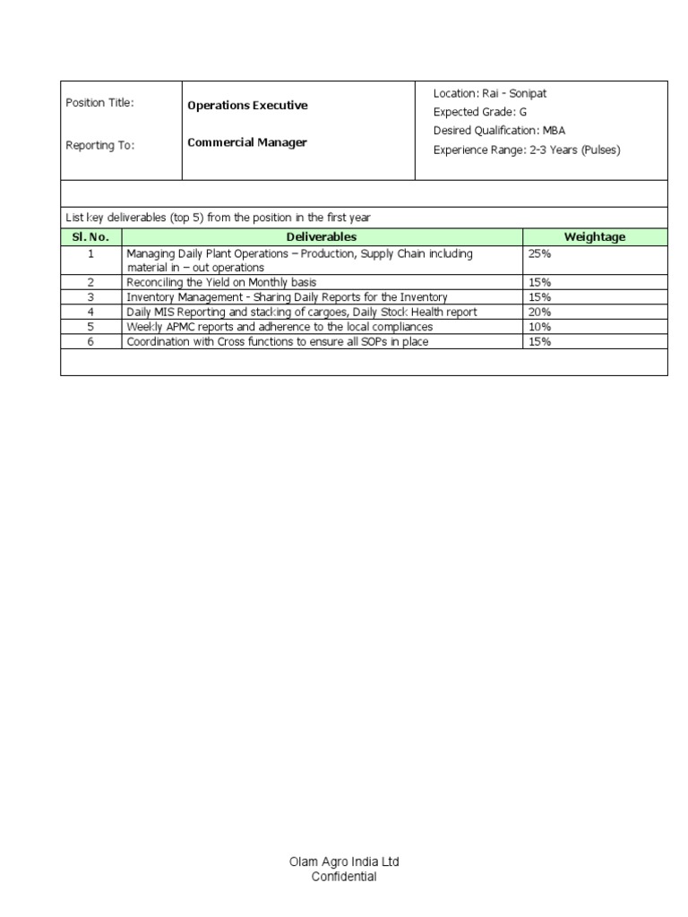Plant Operations Manager | PDF