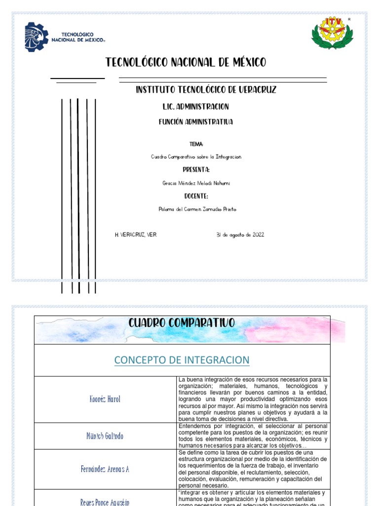 Cuadro Comparativo de Integración Administrativa | PDF | Planificación ...
