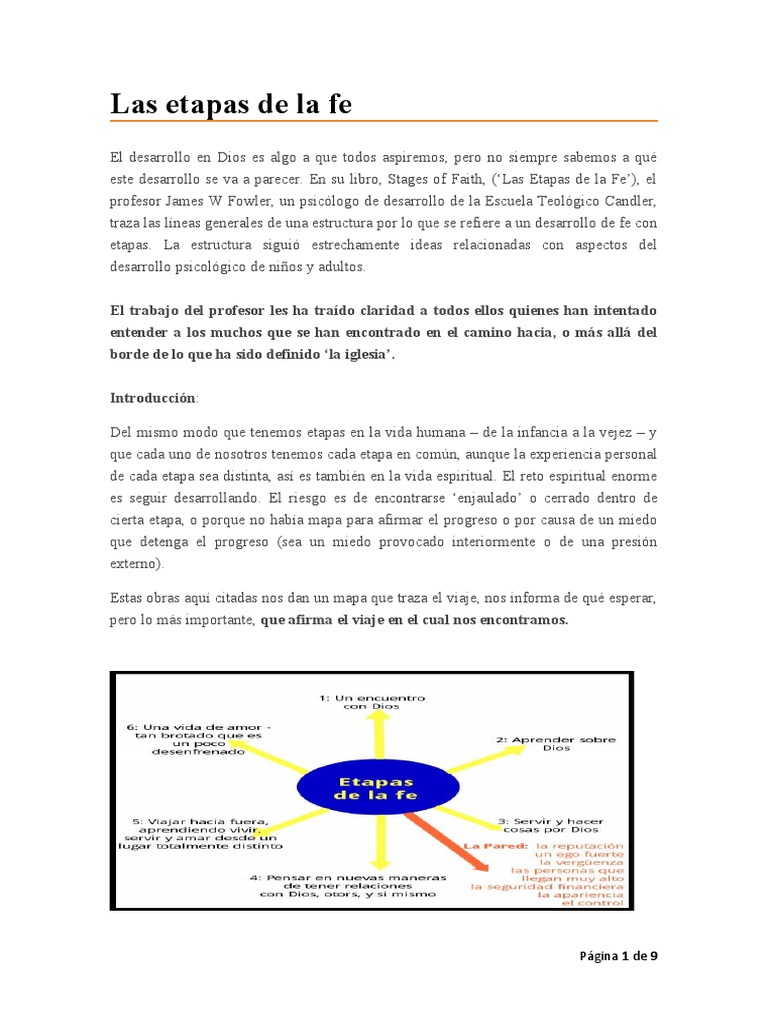 Etapas Psicológicas de La Fe | PDF | Amor | Experiencia