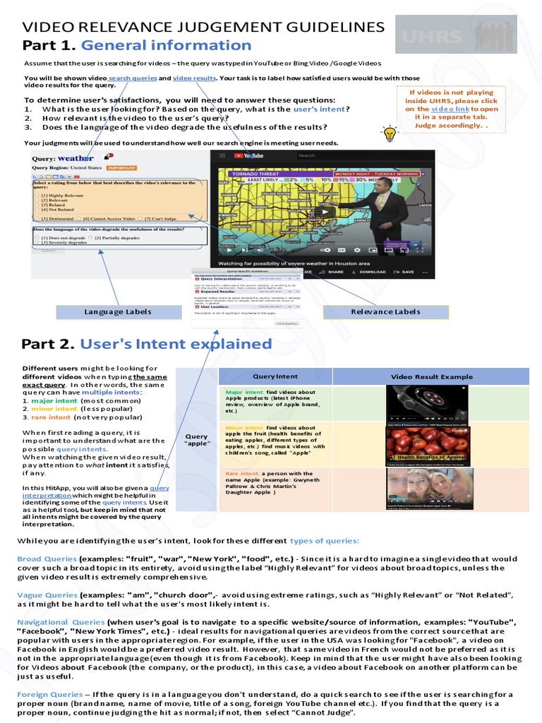 Video Relevance Guidelines NEW V 1.1 | PDF | Information Retrieval ...