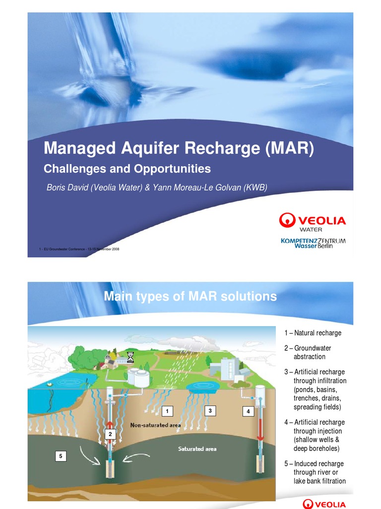 Managed Aquifer Recharge | PDF | Groundwater | Drinking Water