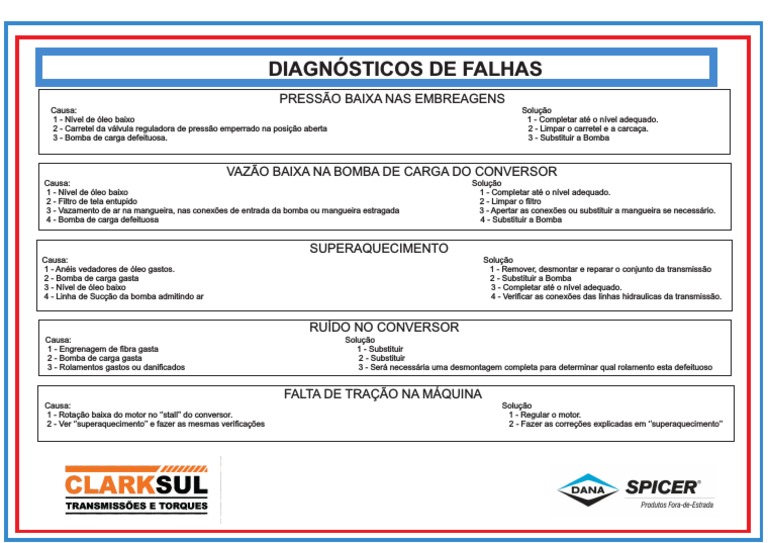 Caixa Clark DIAGNOSTICOS DE FALHAS | PDF | Engenharia Mecânica | Bens ...