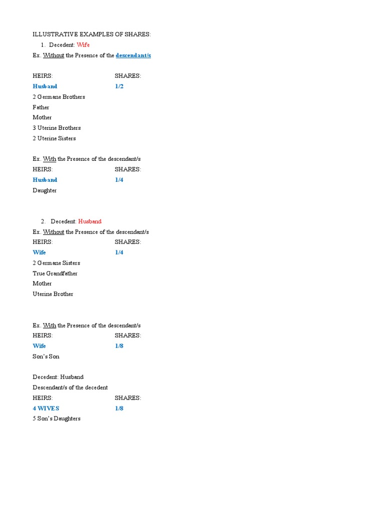 Succession Illustrative Examples of Shares | PDF | Inheritance ...