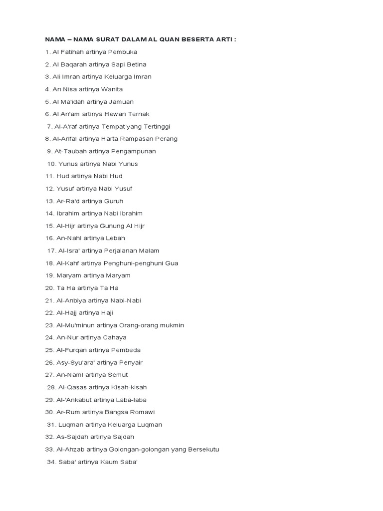 Nama-Nama Surat Di Al Quran | PDF