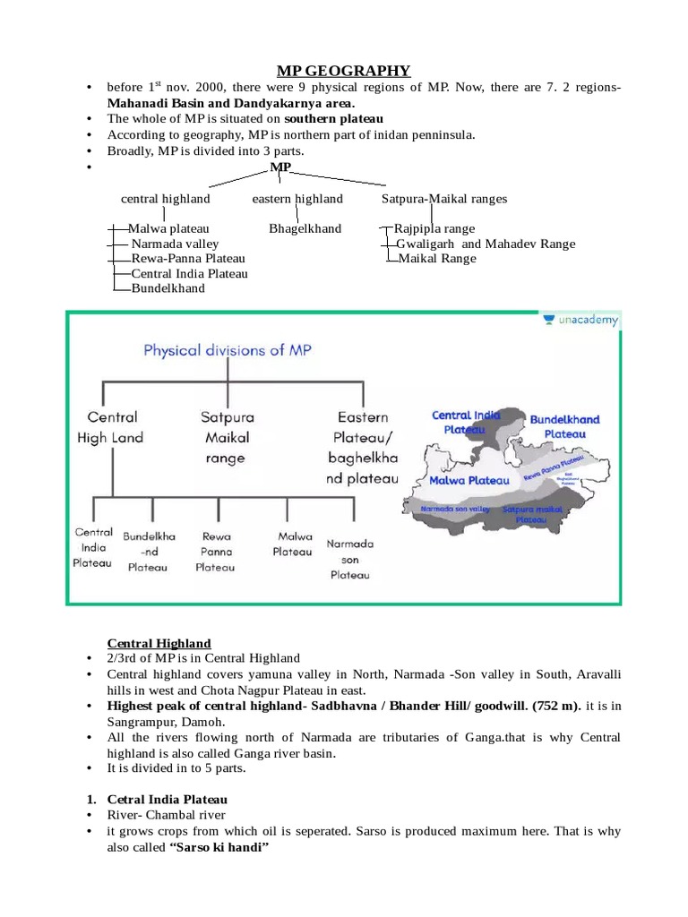 Mp Geography | PDF | Earth Sciences | Geomorphology