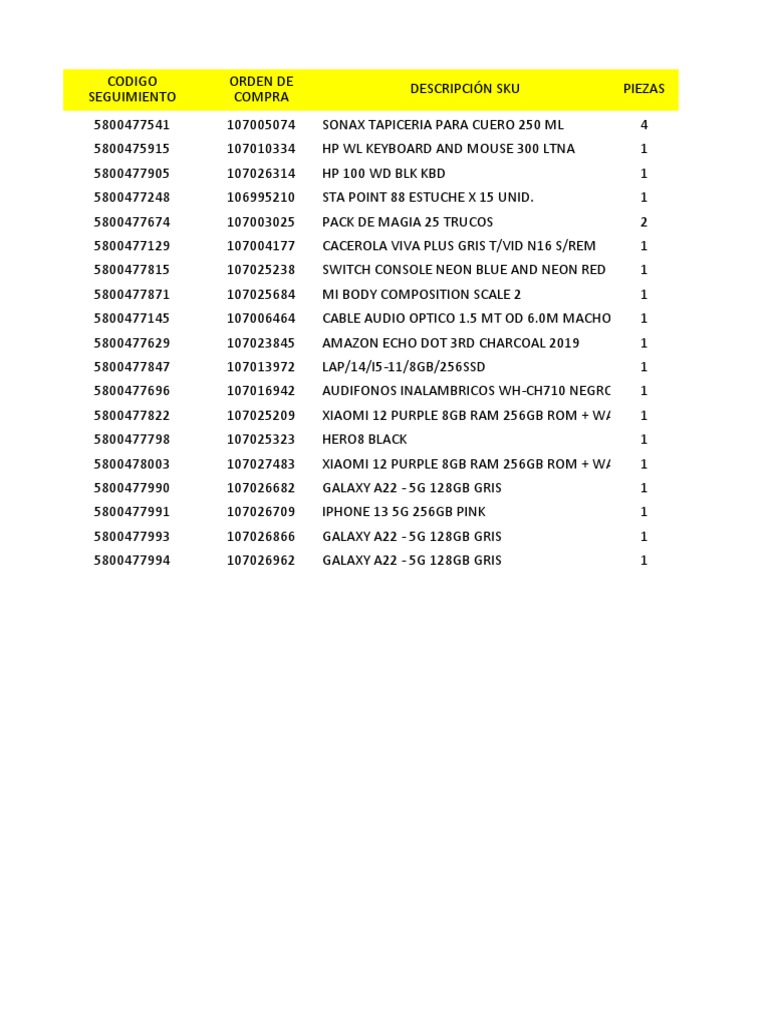 Bsb461 - Buro - Julio-22 | PDF