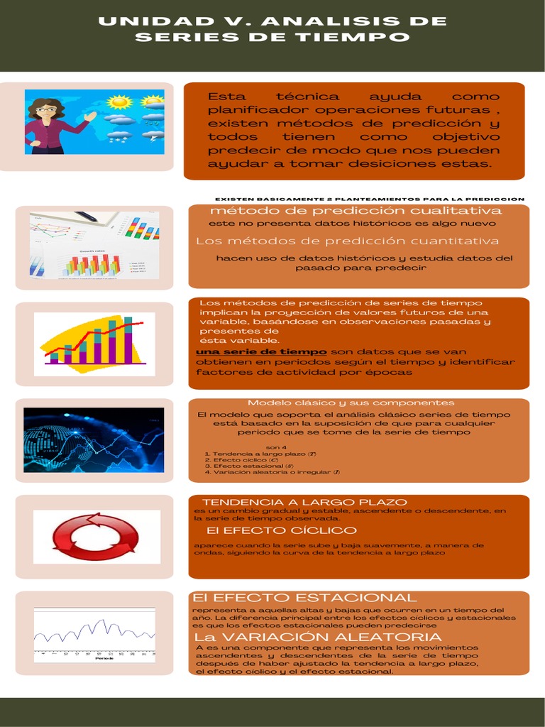 Análisis y predicción de series de tiempo mediante métodos de suavizamiento | PDF | Media móvil ...