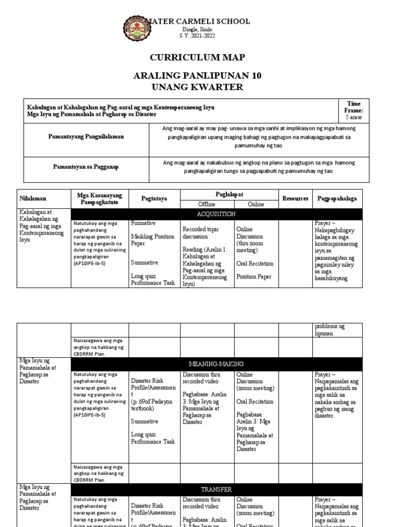 CUR MAP - AP 10 New Template | PDF