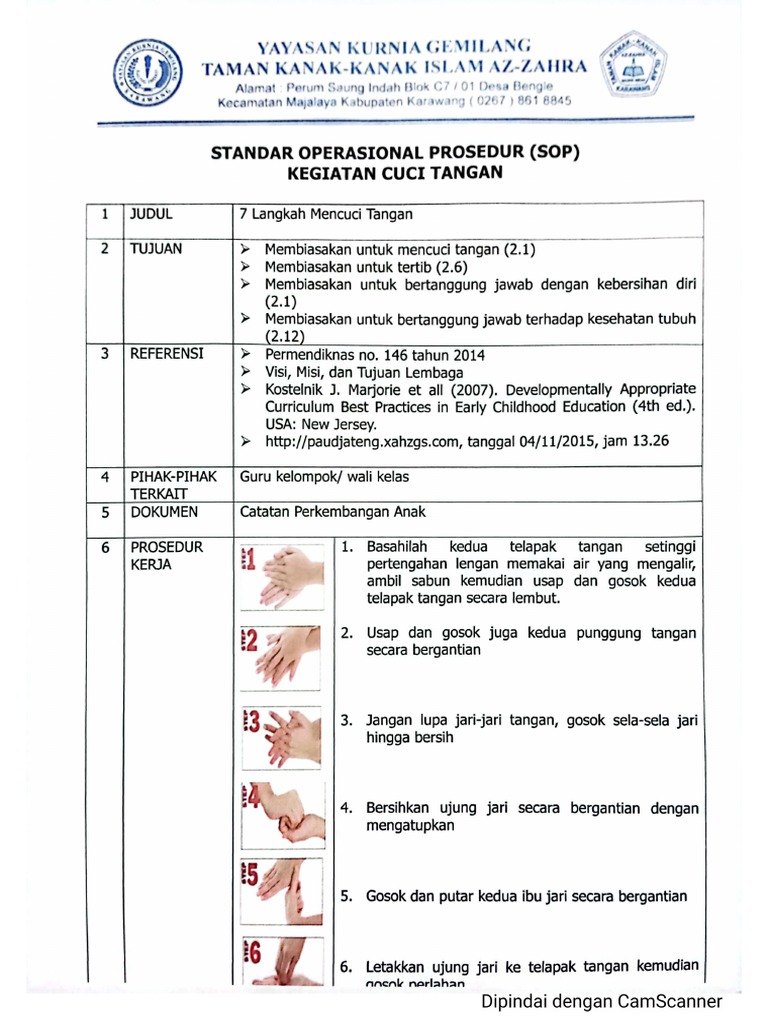Sop Cuci Tangan | PDF