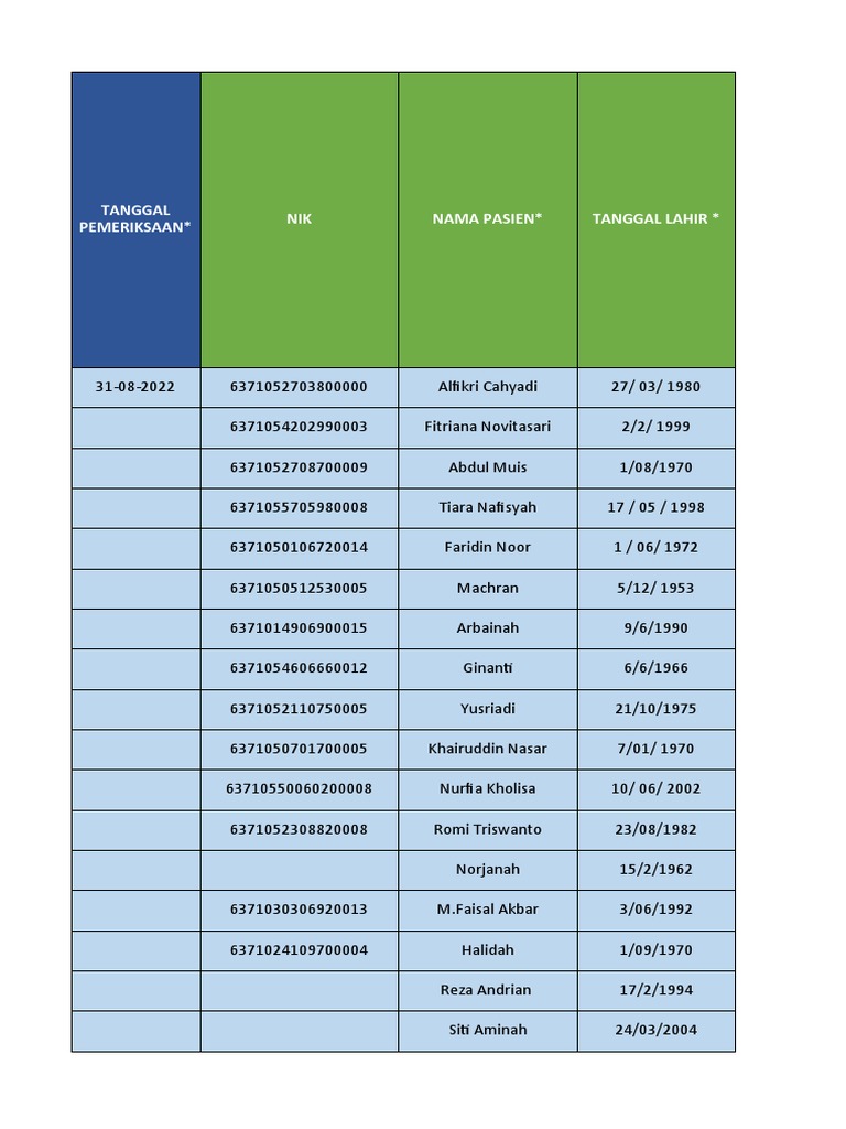 15-59 THN Fixx | PDF