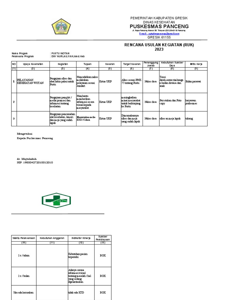 Ruk Pustu Wotan | PDF