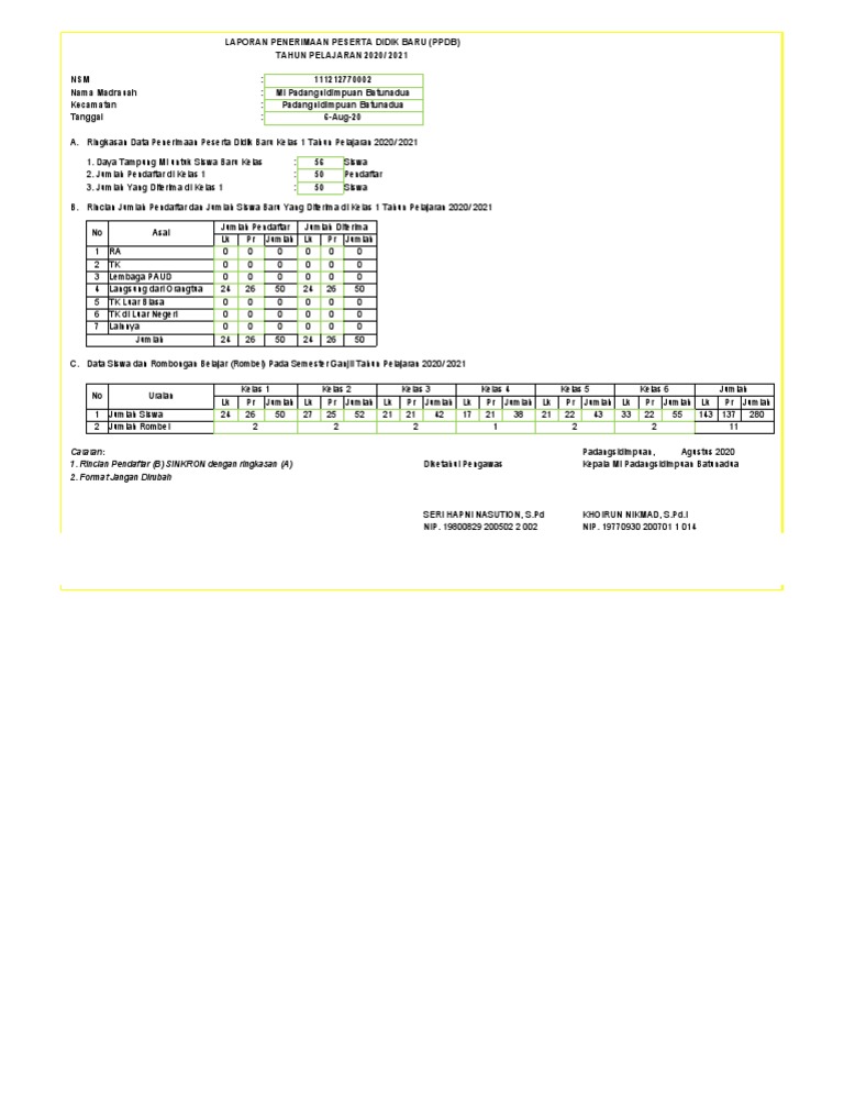 Laporan PPDB Mi | PDF