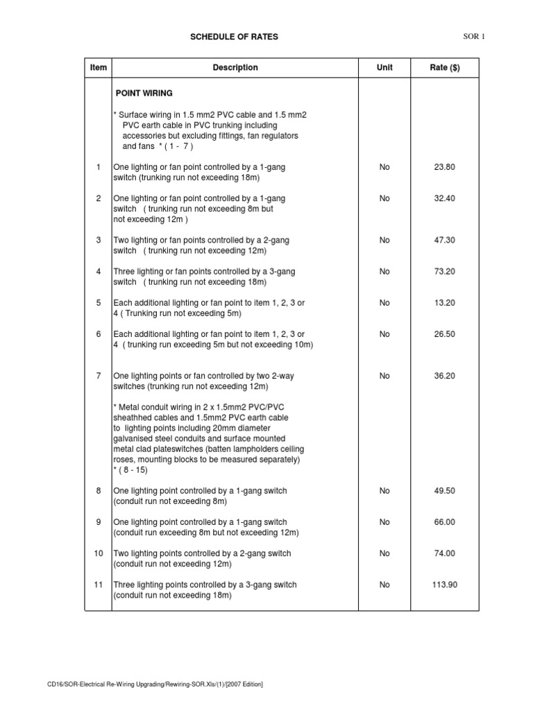 Electrical SOR | PDF | Electrical Wiring | Fluorescent Lamp