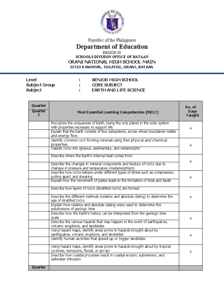 Budget of Work Earth and Life Science Melc | PDF | Rock (Geology) | Geology