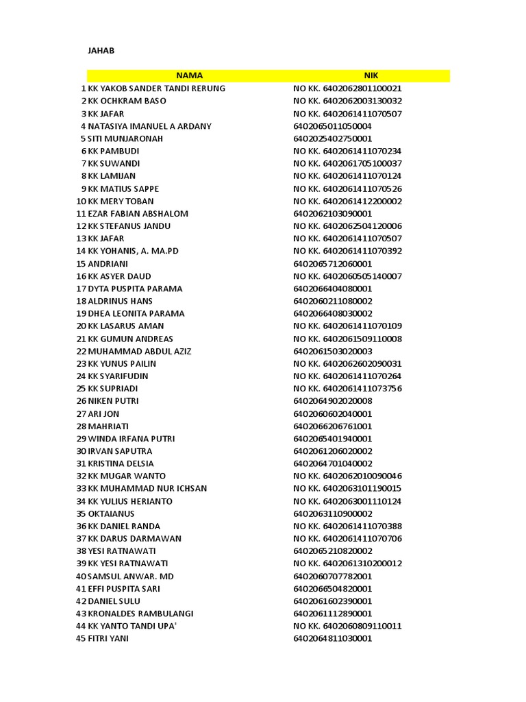 JAHAB | PDF | Sports & Recreation | Travel