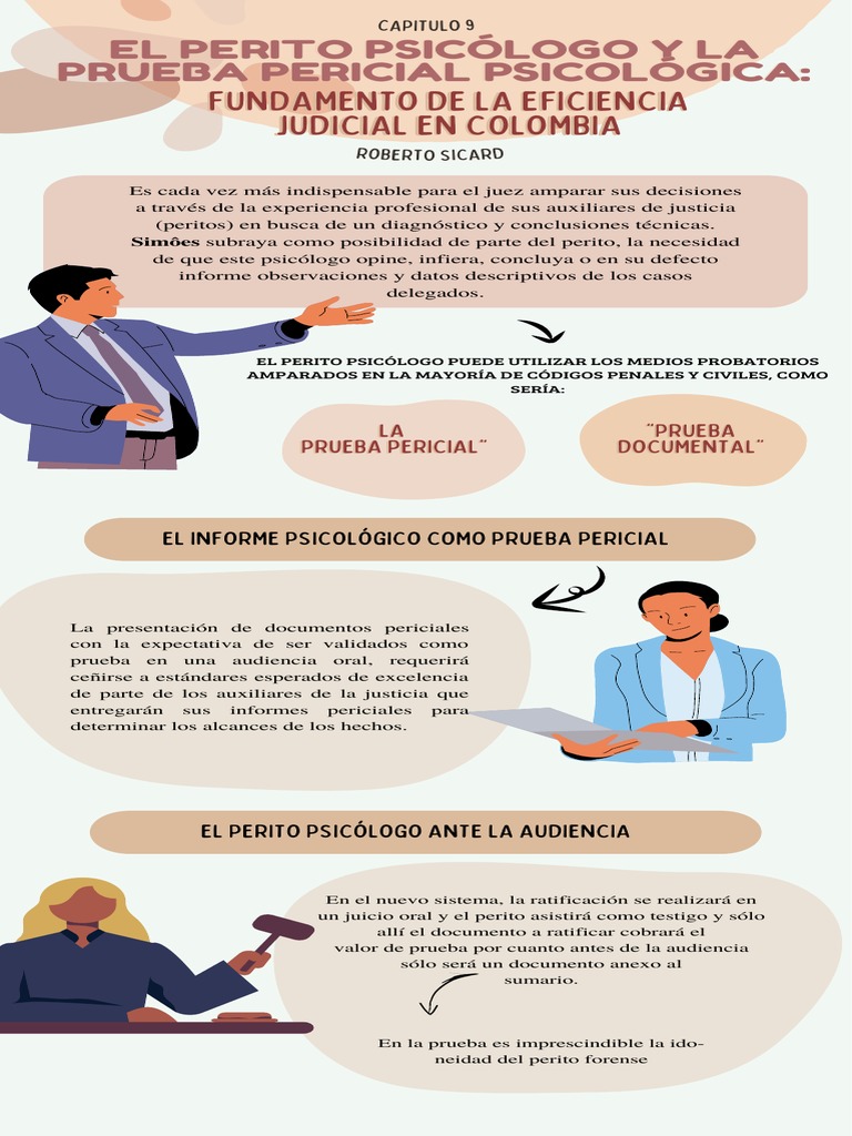 Infografia Forense | PDF | Testigo experto | Experto