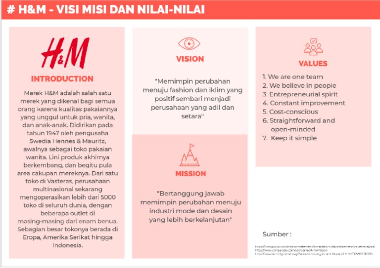 HM Tugas Mejik | PDF