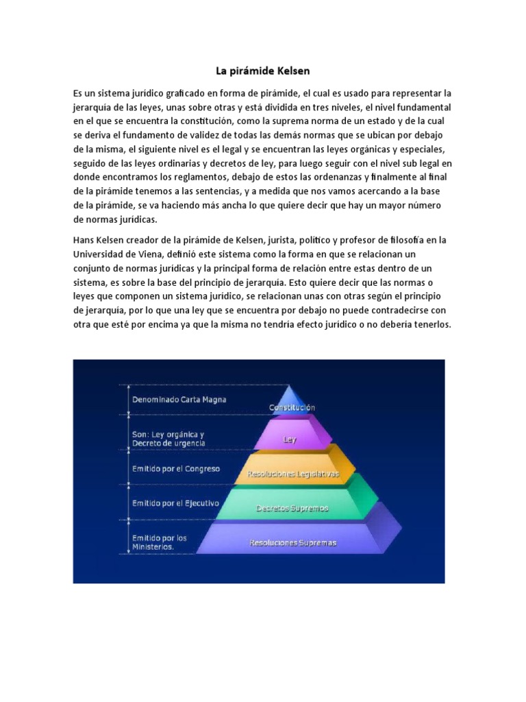 La Pirámide Kelsen | PDF | Instituciones sociales | Ley Pública