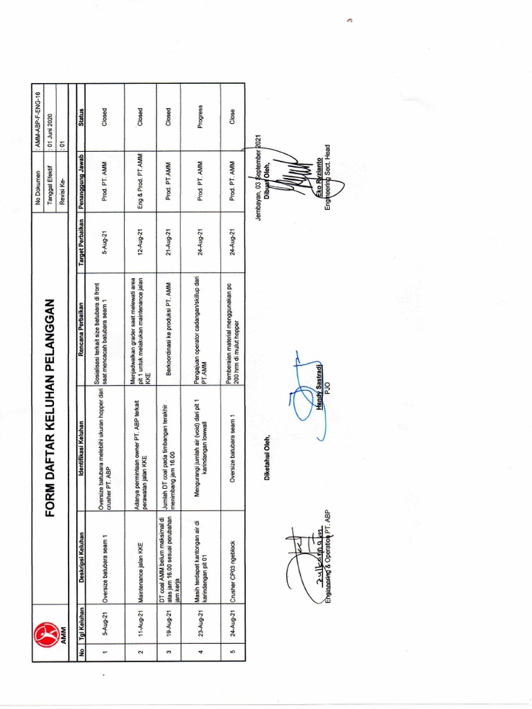 Form Daftar Keluhan Pelanggan Aug 202120211215_13304389 | PDF