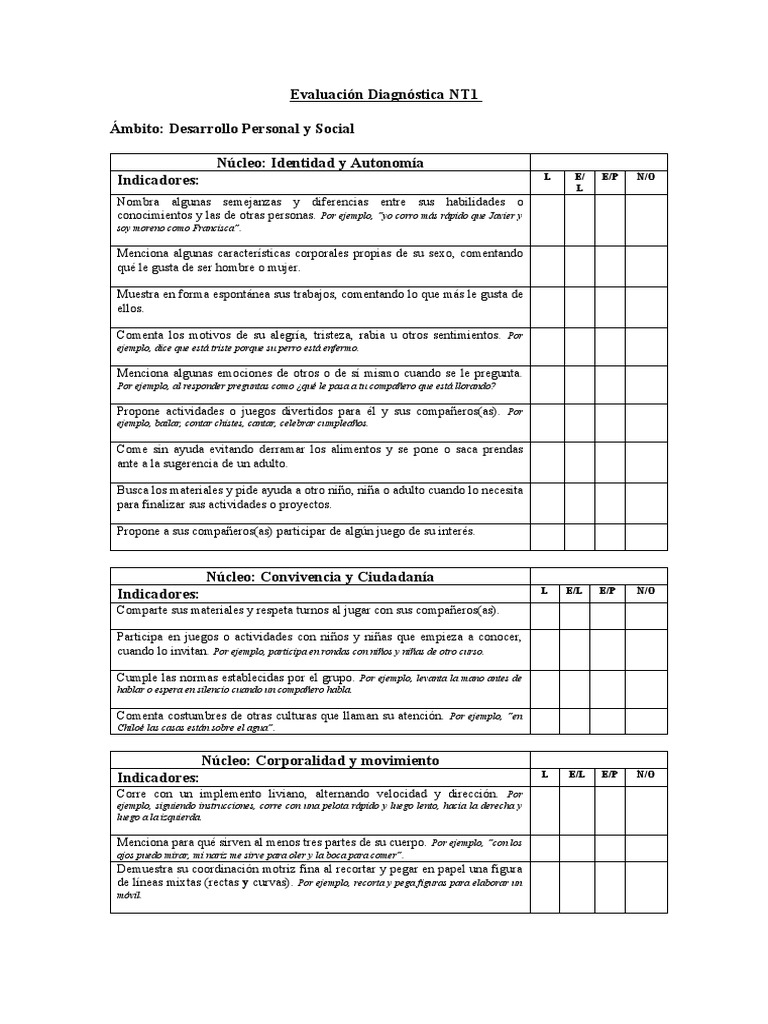 Evaluacion Diagnostica NT1 | PDF | Entorno natural