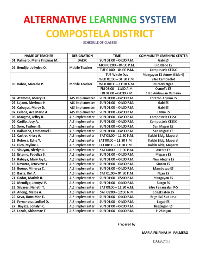 ALTERNATIVE LEARNING SYSTEM Class Schedule | PDF